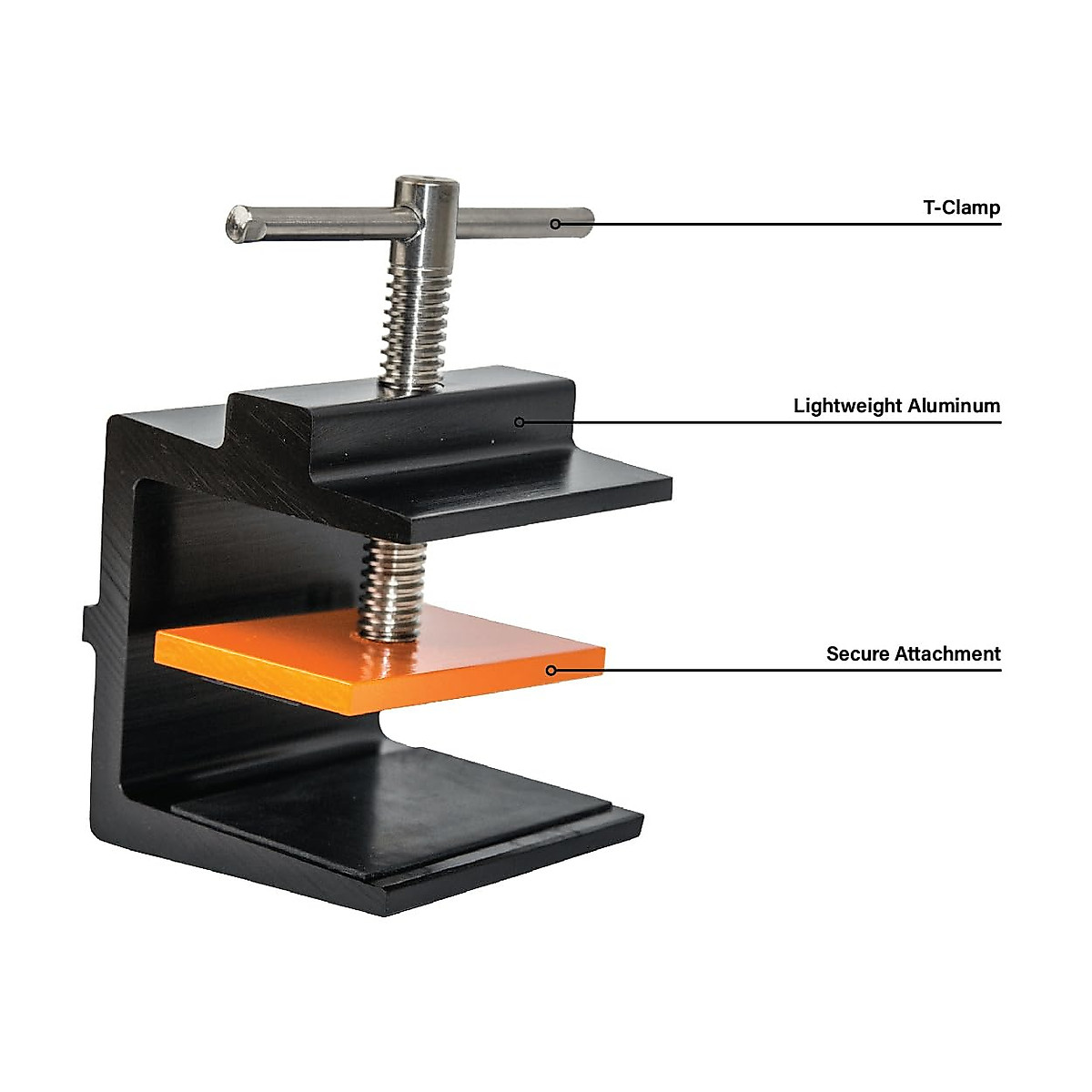 Guardian Fall Protection 10808 Ladder Stability Anchor Includes 2-Foot and 3-Foot Strap , Black