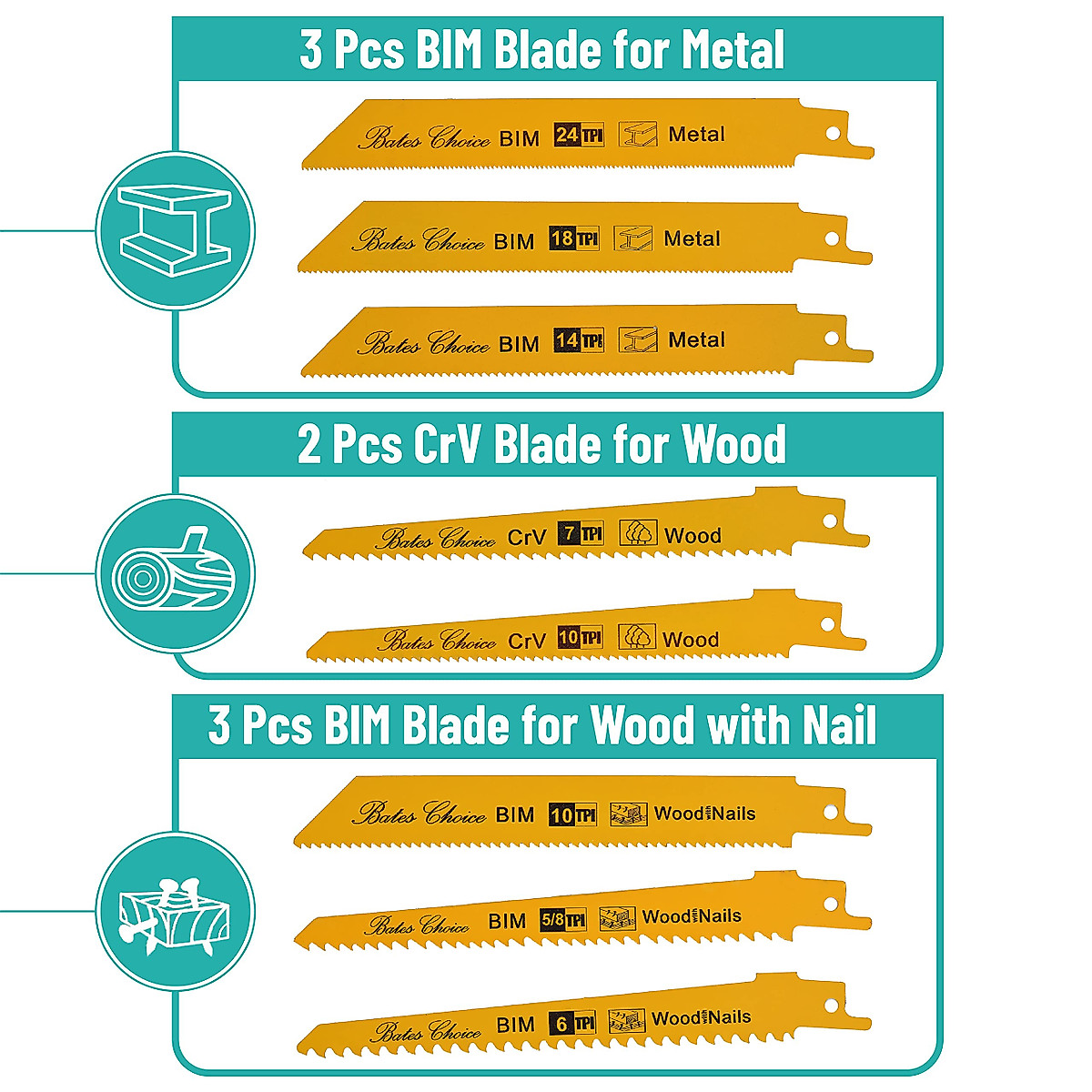 Bates- Reciprocating Saw Blades, 8 Pack, 6 inch, Saw Blade, Reciprocating Saw Blades Wood, Reciprocating Saw Blades Metal, Saw Blades Reciprocating Saw, Metal Cutting Reciprocating Saw Blades