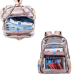 TRIEtree Clear Backpack, Heavy Duty Clear Bookbag Transparent Backpacks for Adults with Reinforced Straps See