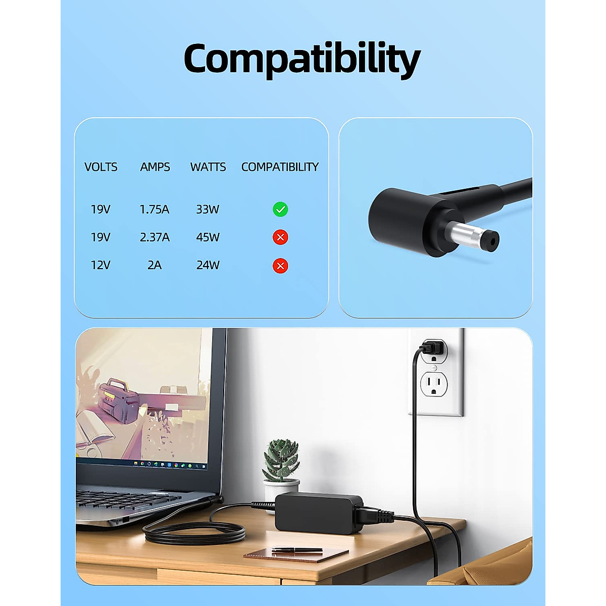 Laptop Charger Fit for Asus Chromebook C202 C202S C202SA C202SA-YS01 C202SA-YS02, (UL Safety Certified), Round Connector, 33W