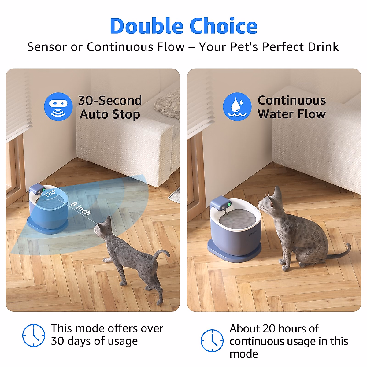 Cat Water Fountain: ELS PET 5000mAh Battery Operated Cat Fountain, 2.5L/84oz Wireless Pet Water Fountain with Motion Sensor, Cordless Cat Water Dispenser for Cats, Dogs, Multi Pets