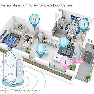CPVAN CP7R Door Chime, Smart Door Window Alarm Sensor with APP Alert, Remote Control, 2.4 GHz Wi-Fi Base Station Alarm Siren for Kids Elders Safety Compatible with Alexa, for Home House Apartment