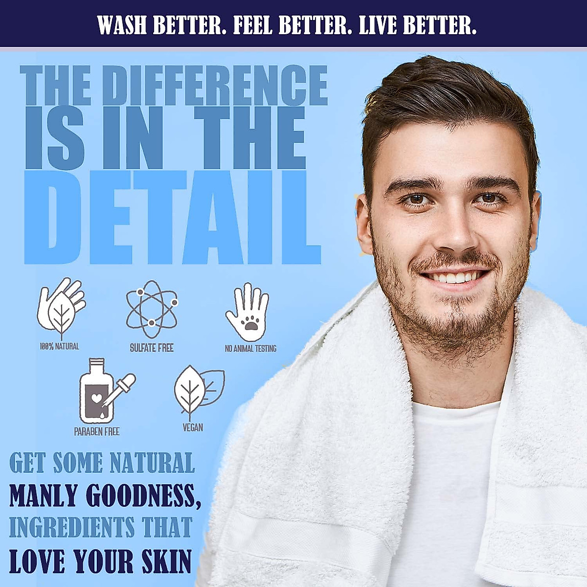 3-in-1 Men's Shower Gel, Shampoo and Face Wash - Paraben & Sulfate Free, Keeps You Fresh All Day! 2 Pack.