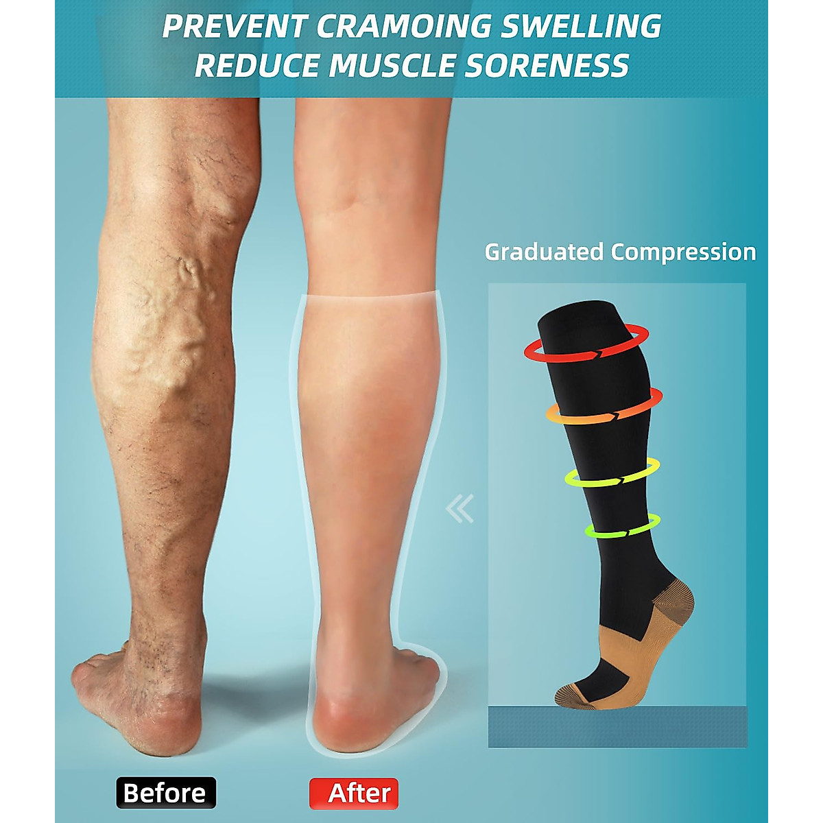 Compression Socks For Women Men Circulation - Graduated Support Knee High Socks For Nurses, Travel, Athletic