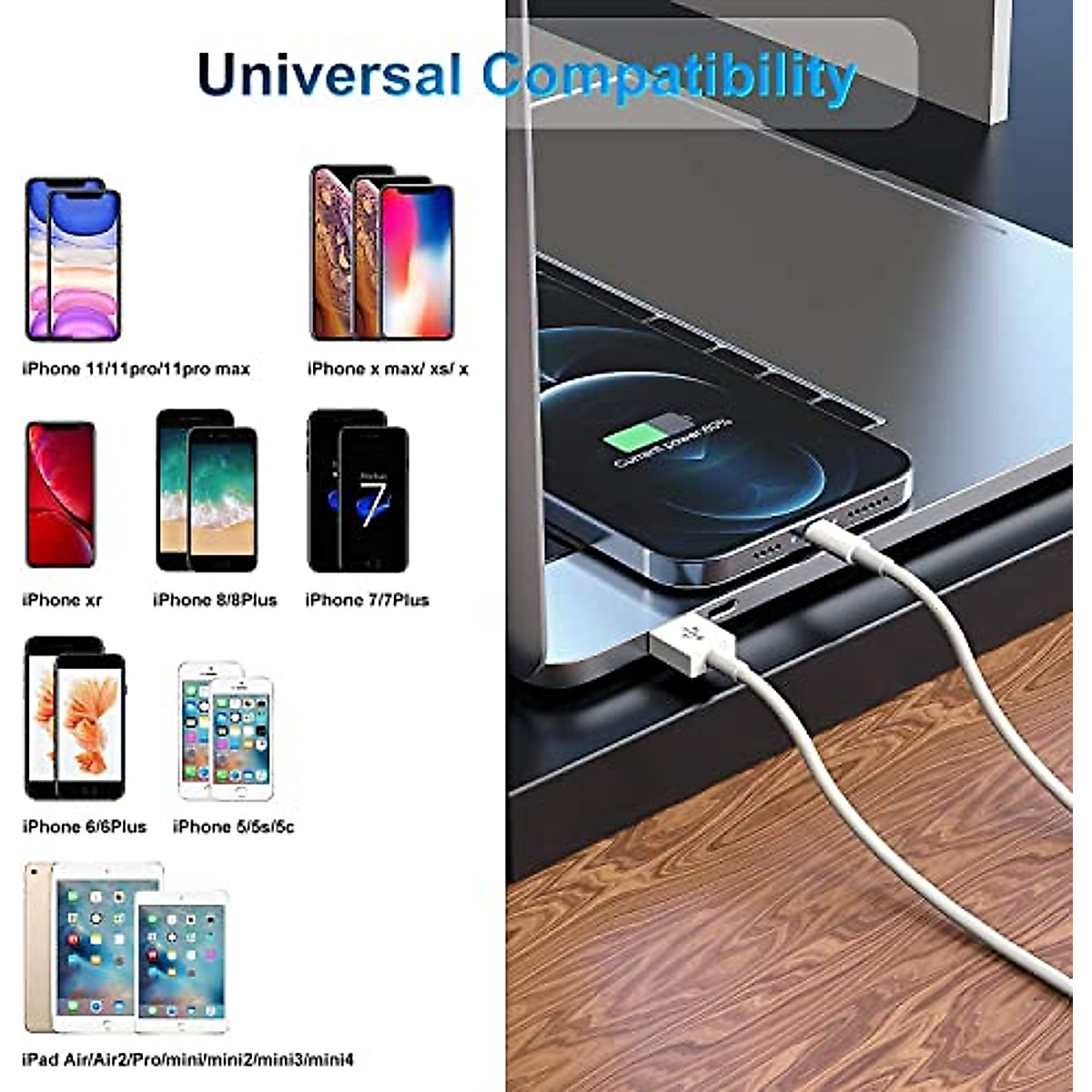 3 Pack Apple MFi Certified iPhone Charger Cable, Apple Lightning to USB Cable Cord, 2.4A Fast Charging Apple Phone Long Chargers for iPhone 12/11/11Pro/11Max/ X/XS/XR/XS Max/8/7/6/5S/SE (1ft, White)