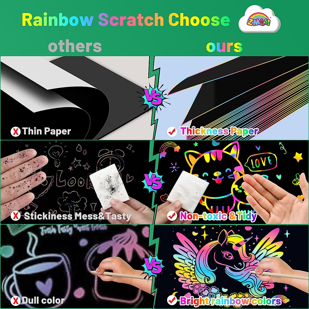ZMLM Scratch Paper Art Craft Gift: 2 Pack Rainbow Scratch Set for Kids Drawing Coloring Craft Black Magic Art Supplies Kits Easter Basket Stuffers for Girls Boys Birthday Valentines Day Toys