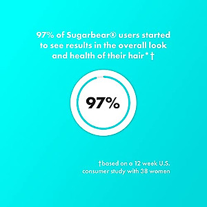 Sugarbear Hair Vegan Vitamin Gummies for Normal Hair Growth Vitamin C, Biotin, B12, Zinc, Iodine, Folic Acid, Coconut Oil, Hair and Nails Supplement for Women & Men 75ct(1 Month Supply + 7 Bonus Days)