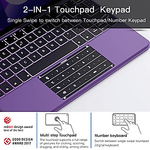 Nums Smart Touchpad Numeric Keypad for Surface Pro 7/8/9/X Surface Laptop All Model, Touchpad Protector, Excellent Touch Experience, Durable Tempered Glass, (Surface Pro 8/9/X)