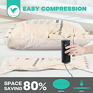 VMSTR 6 Combo Travel Vacuum Storage Bags with Powerful Electric Pump, Space Saver Bags for Clothes and Clothing, Vacuum Compression Bags for Blankets Pillow