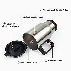 Funny Travel Mug We Are Best Friends Because Everyone Else Sucks Stainless Steel Coffee Cup, Funny Gifts for Christmas Birthday Mug, 14 Ounce Travel Tea Cup