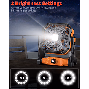 GIPAOE Personal Fan Camping rechargeable, 20000mAh Battery powered fan with LED Lantern,270°Head Rotation, Small Table/USB Desk Fan Portable with Hanging Hook for Travel Camping Tent Office, Orange