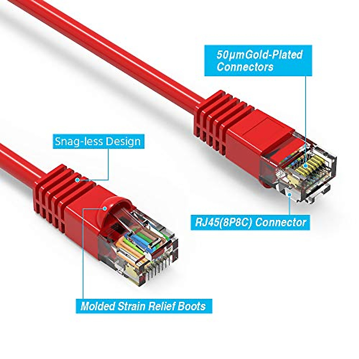 CABLYTIC (20 Pack Cat 6 Ethernet Cable 4 Feet Red UTP Booted 4 FT Computer Network Cable, Internet Cable, Cat 6 Cable