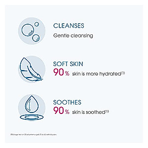 Bioderma - Atoderm - Intensive Gel Moussant - Ultra Rich Foaming Cleansing Gel - Anti-Itching - Body Wash for Very Dry to Atopic Sensitive Skin