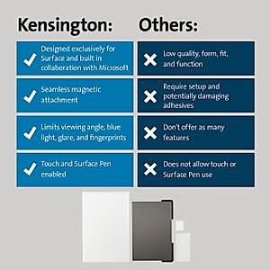 Kensington MagPro Elite Magnetic Privacy Screen for Surface Laptop Studio (K51701WW)