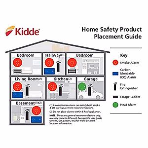 Kidde Smoke Detector, Hardwired Smoke Alarm with 9-Volt Battery Backup, Test-Reset Button, Interconnect Capability