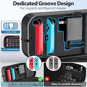Switch OLED Carrying Case Compatible with Nintendo Switch/OLED Model, Portable Switch Travel Carry Case Fit for Joy-Con and Adapter, Hard Shell Protective Switch Pouch Case with 20 Games, Grey