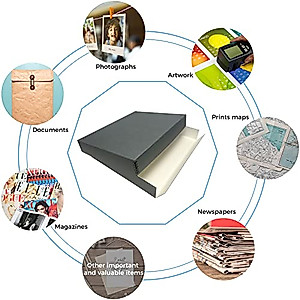 Lineco Acid Free Archival 16" x 20" Print Photo Storage Box with Metal Edge, Drop Front Design. Protect Store Photos, Documents, Crafts, Cards, Prints, DIY. Blue/Gray