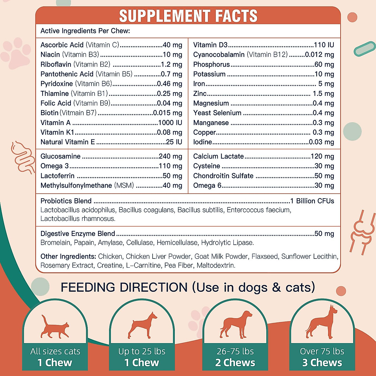 Dog Vitamins & Probiotics Supplements for Dogs