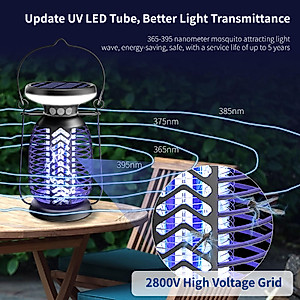 Outdoor Solar Bug Zapper,Mosquito Killer Bug Zapper with LED Light | 4000mAh | IP66 Waterproof | 2200V High Voltage Grid for Home, Patio, Lawn & Garden