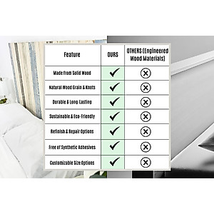 Barn Walls Solid Wood Headboard California King Size Farmhouse with Smooth Natural Wood Grain, Handcrafted Wall-Mounted Panel Head Board, Adjustable Height, Modern Farmhouse Bedroom, Built to Last