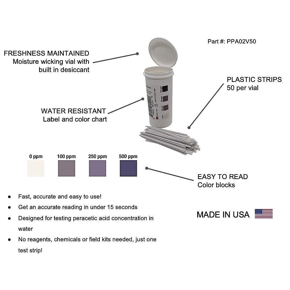 Peracetic Acid Test Strips, 0-160 & 0-500 ppm Bundle