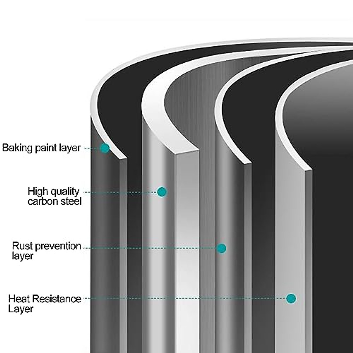 Tainrunse Sliding Cabinet Organizer Kitchen Shelf Maximize Storage with Durable 2-Tier Rust-Resistant Metal Construction for Easy Access Under Sink Narrow White