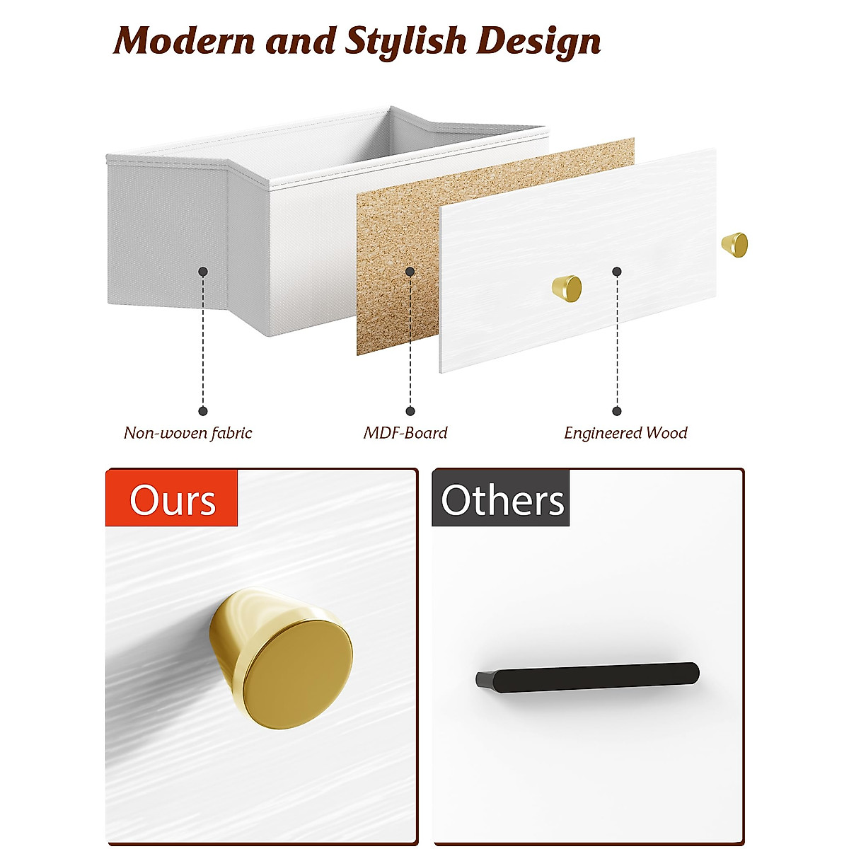 Nicehill 3 Drawer Dresser, White Nightstand for Bedroom with Fabric Drawers, Small Dresser Bedside Table Chest of Drawers for Bedroom, Hallway, Entryway, Closets,Kids' Room (White)