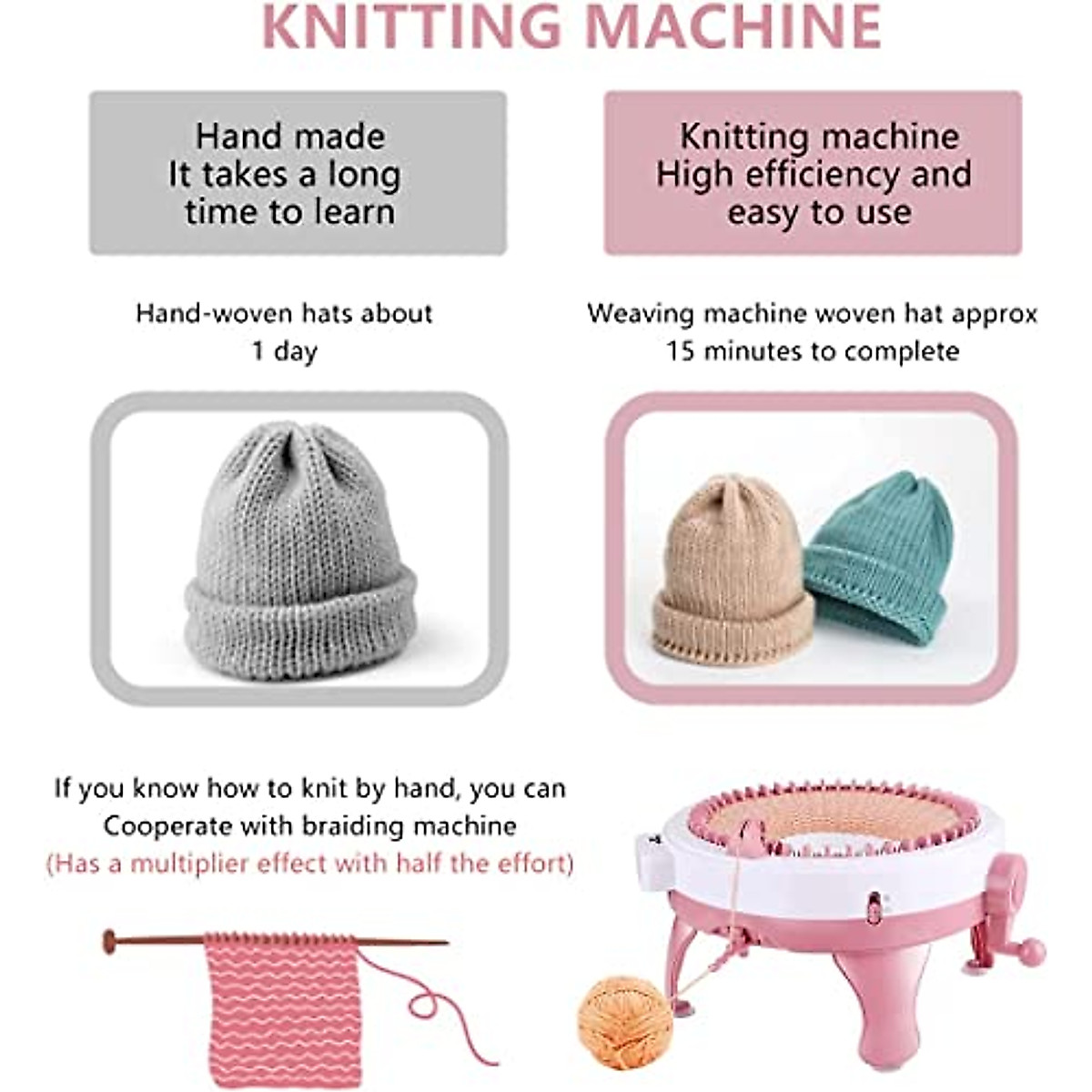 FYGAIN 48 Needles Knitting Machines with Row Counter, Smart Knitting Round Loom for Adults/Kids, Knitting Board Rotating Double Knit Loom Machine Kits