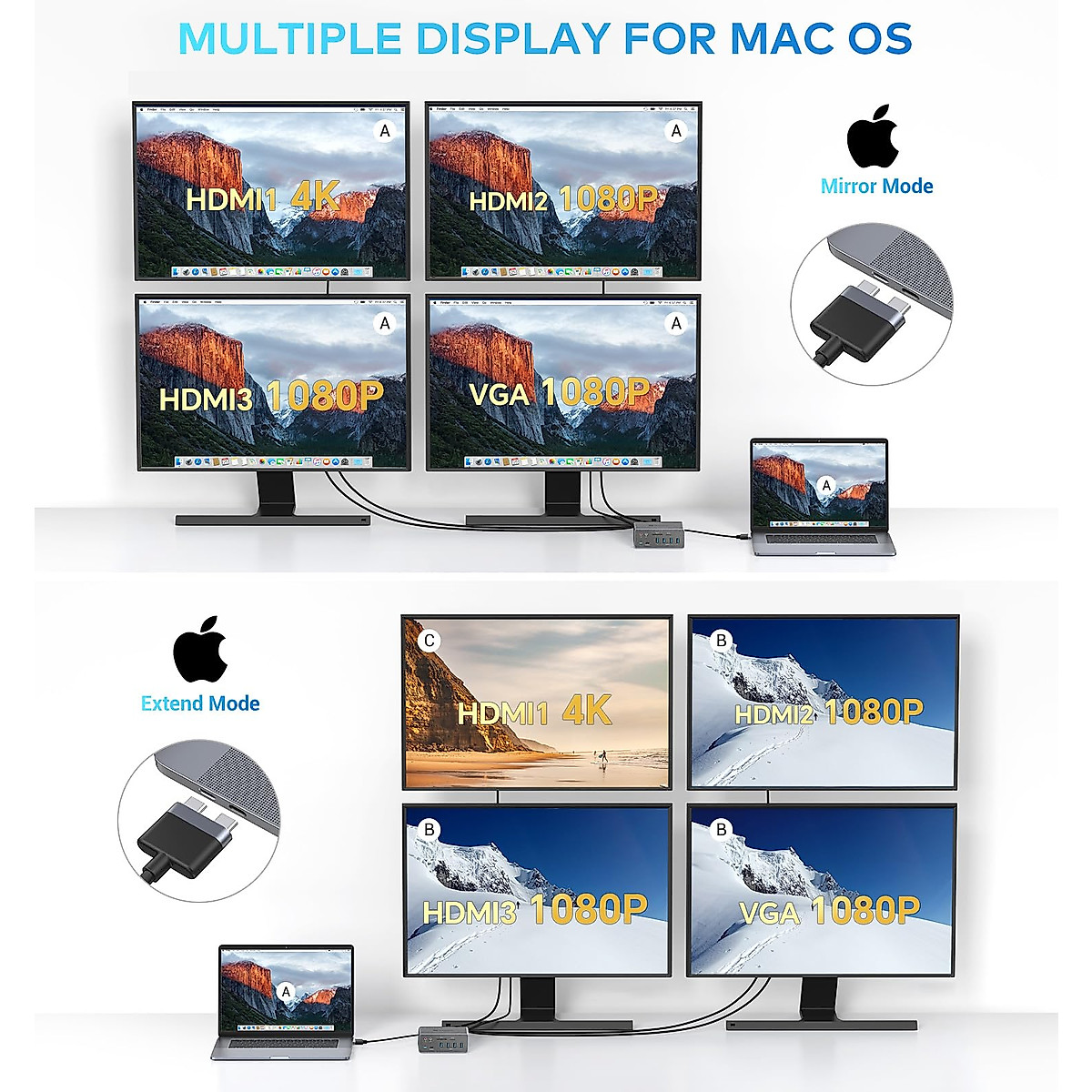 Docking Station,UtechSmart 19 in 1 Quadruple Monitor Laptop USB C Docking Station,USB C Hub Dock 3 HDMI Adapter for MacBook&Windows (3 HDMI,1 VGA,6 USB Ports,100WPD,Ethernet,SD/TF Card Reader,Audio)