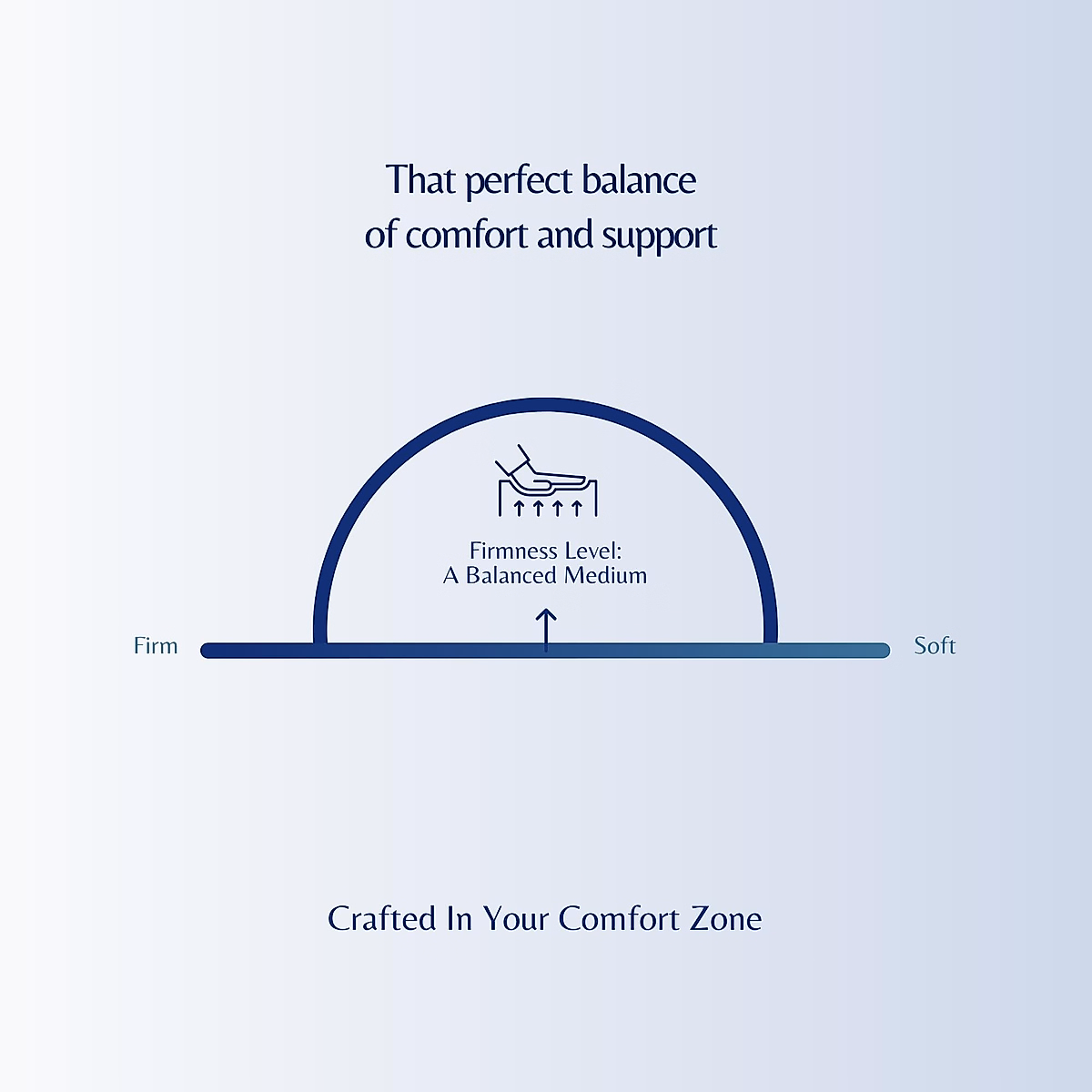 Miree 12-inch Queen Memory Foam Mattress - CertiPUR-US Certified - Bed-in-a-Box