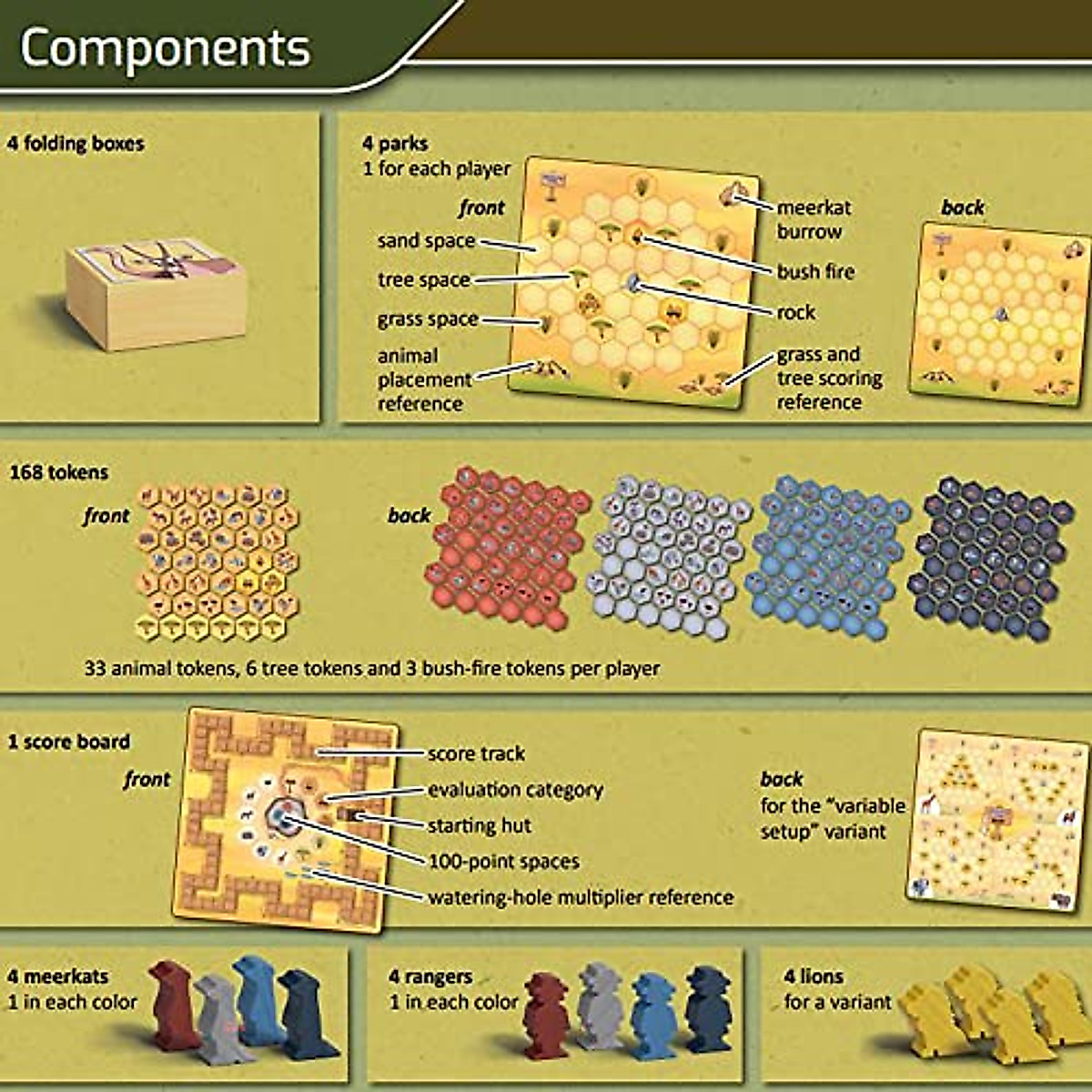 Capstone Games: Savannah Park, Strategy Board Game, Simple Gameplay, Highly Interactive Strategies, 1 to 4 Players, 20 to 40 Minute Play Time, Ages 8 and Up
