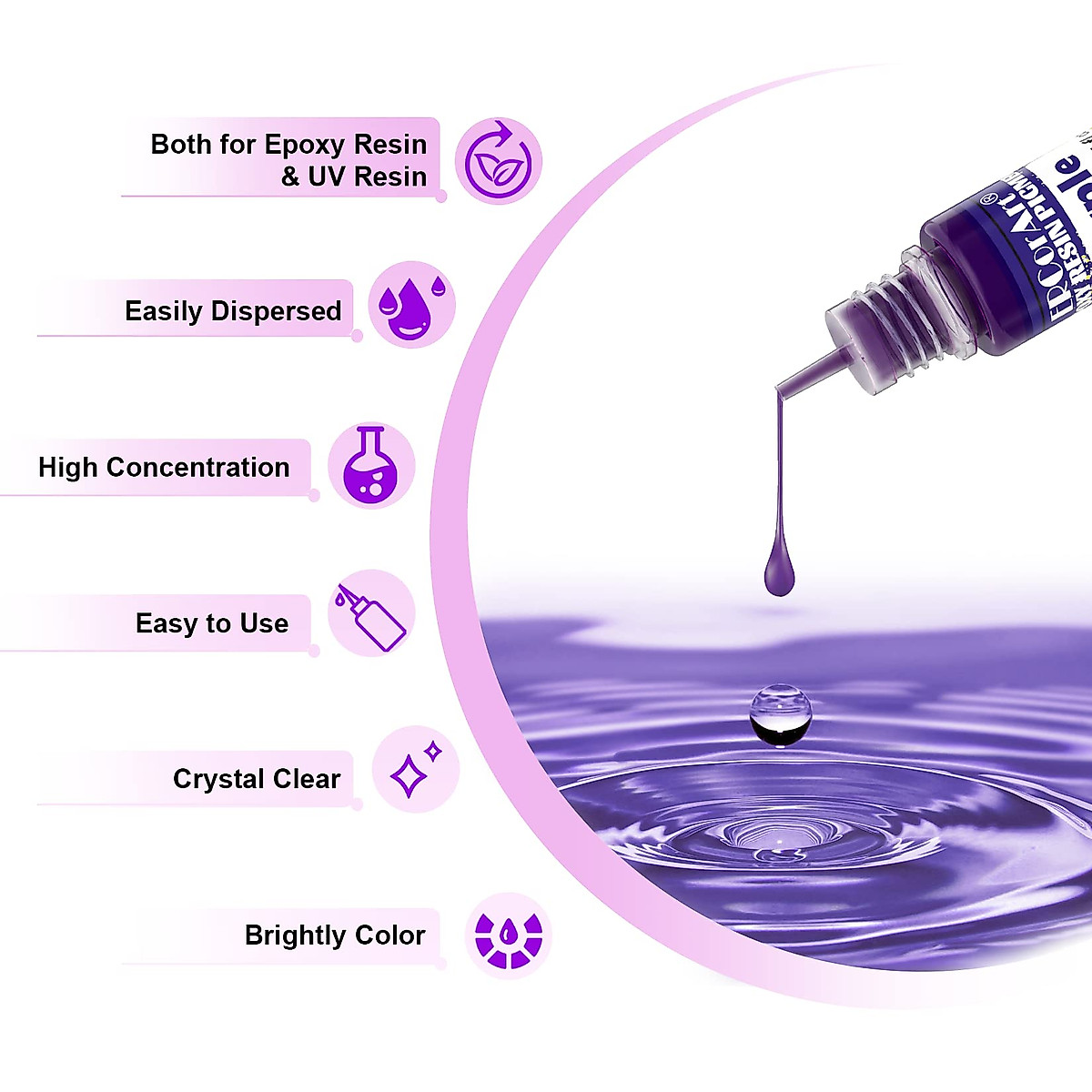 Epoxy Pigment - 30 Colors Transparent UV Dye, Resin Colorant for Resin Jewelry Making Kit, DIY Crafts - 0.25 oz