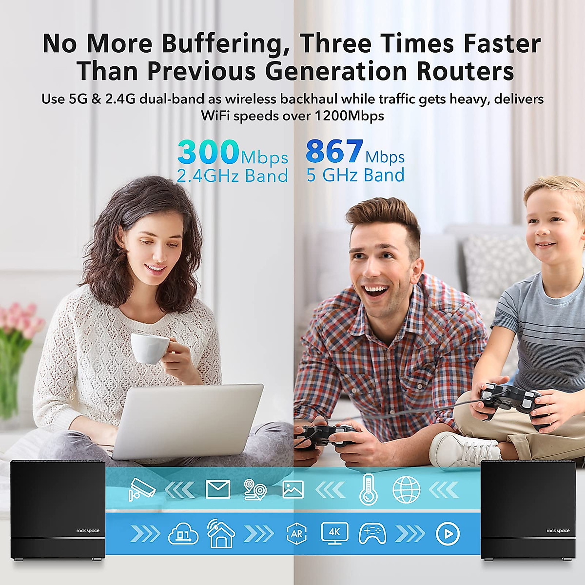 Whole Home WiFi System- Dual Band Mesh WiFi System, AC1200 High Speed Seamless Roaming WiFi Network, Replaces WiFi Router & Extender, Wide Coverage up to 6000 sq.ft, Ideal for 6+ Bedrooms Home(3 Pack)
