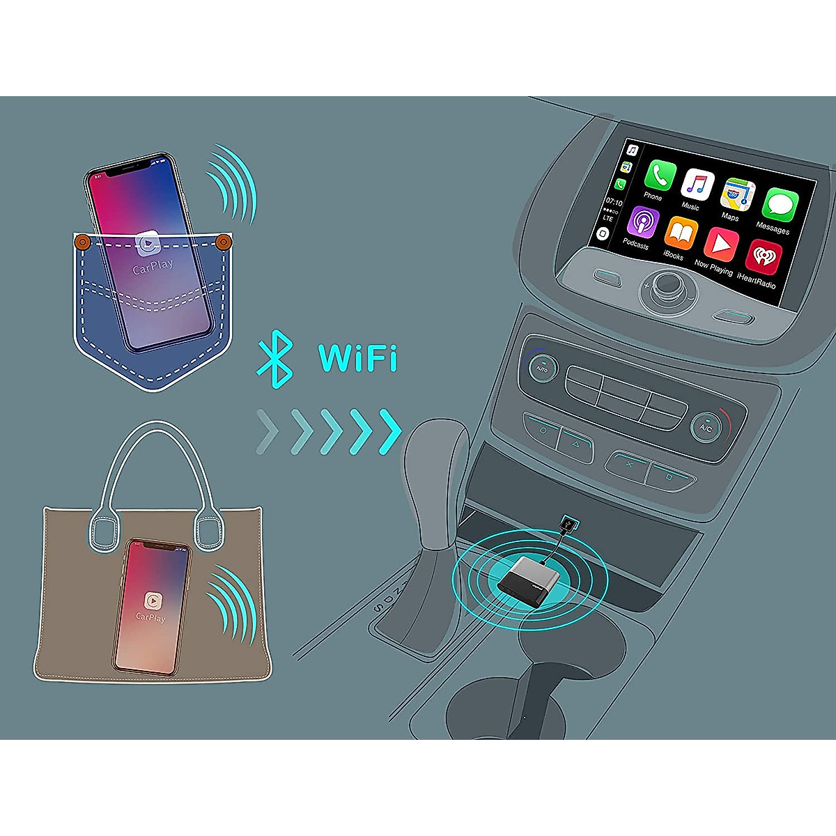 Smart World Company ViseeO Play2Air Small Wireless Carplay iPhone Adapter kit dongle with USB Type-C Plug Included