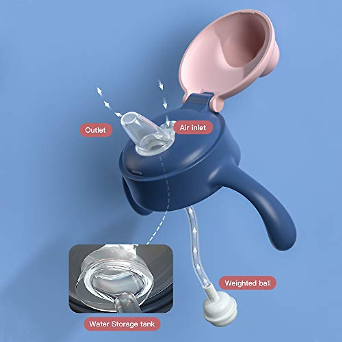 POTATO Weighted Straw Cups For Toddlers Spill Proof, PPSU Sippy Cup with Handles for Boy, Water Bottle for Baby 12 Months with 2 Type of Spout, 10 Ounce Bright Red