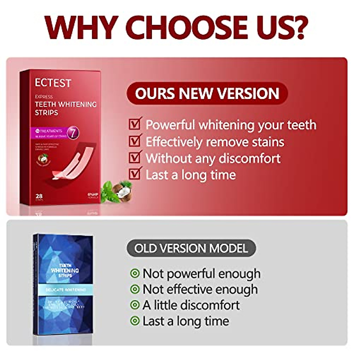 Teeth Whitening Strips for Teeth Sensitive, Professional Teeth Whitening Kit for Coffee Drinker, 28 Teeth Whitener Strips Coconut Flavor, 14 Treatments Easy to Use