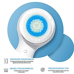 Facial Cleansing Brush Head Replacements Compatible with Clarisonic Mia 1, Mia 2, Mia Fit, Alpha Fit, Smart Profile Uplift, Deep Pore Face Brush Head Replacement Cleaning Tool (3 Pack)