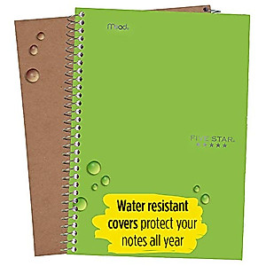 Five Star Spiral Notebook, 2 Subject, College Ruled Paper, 100 sheets, 9-1/2" x 6", Lime (72134)