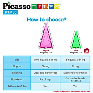 PicassoTiles Mini Size Magnetic Tiles Sensory Magnet Toys Diamond Series Construction Building Blocks Set STEM Learning Travel Size Educational Toy for Kids Boys Girls Toddlers Age 3+ PTM30