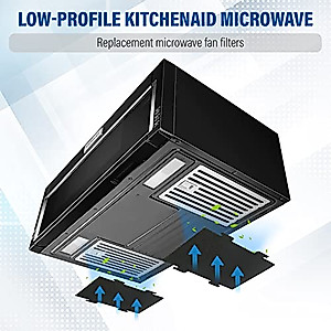 Replacement Air Filters for Microwave Oven – 2 Pack Activated Charcoal Filters Compatible with Kitchen Aid and Whirlpool Over The Range Microwave Hood Models