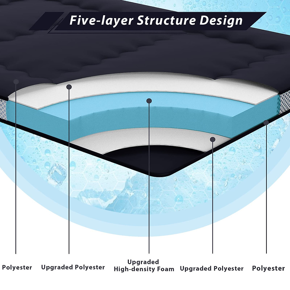 MAXYOYO Cooling Floor Mattress Japanese Futon Mattress for Hot Sleepers, Cooling Mattress Pad Portable Camping Mattress Roll Up Mattress for Summer, Breathable Mesh, Cool Sleep, Charcoal Black, Full