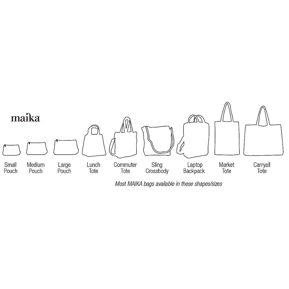 MAIKA Recycled Canvas Crossbody Bag, Hana, Blue