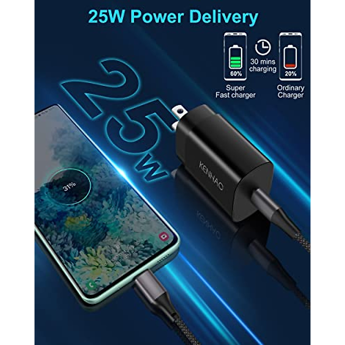 Galaxy S23 S22 S21 Super Fast Charger Type C, 25W PD USB C Wall Charger Fast Charging Block/Car Charger for Samsung Galaxy S23/S23 Ultra/S23+/S22/S21/S20/Plus/5G/FE, Note 20/10, 2X 3FT USB-C Cable