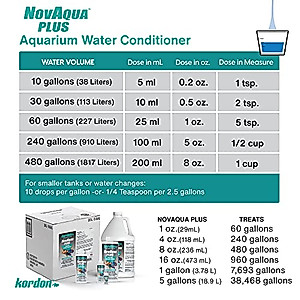 Kordon NOVAQUA Plus - Freshwater & Saltwater Aquarium Water Conditioner – Instantly Detoxifies Chlorine, Chloramines, & Heavy Metals, Replaces Fish Slime Coat, Reduces Fish Stress, 1-Gallon