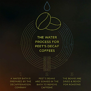 Peet's Coffee, Dark Roast Decaffeinated Coffee K-Cup Pods for Keurig Brewers - Decaf House Blend 60 Count (6 Boxes of 10 K-Cup Pods)