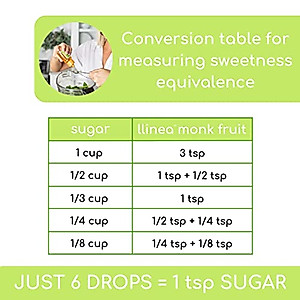 LLINEA MONK FRUIT - 2-Pack (400 total servings) - Sweetens Coffee, Tea, Smoothies, & More - ZERO Calories - ZERO Carbs - Gluten-Free - Non-GMO - No Erythritol