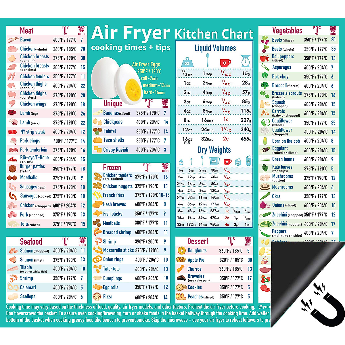 Air Fryer Accessories Cooking Times Cheat Sheet Kitchen Conversion Chart Fridge Magnet Guide Big Text 9”x10” Kitchen Gift Recipe Cookbook 90 Foods Pizza Chicken Nuggets French Fries Dessert
