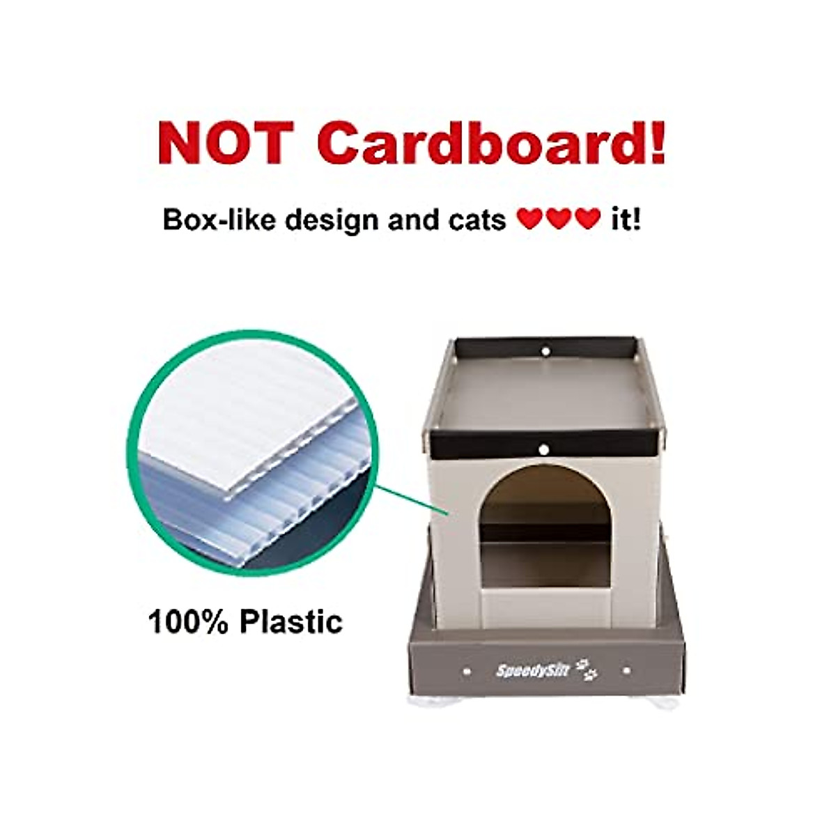 SpeedySift Hooded Cat Litter Box Starter Kit, Includes 56ct Disposable Sifting Liners, Material: Corrugated Plastic Board
