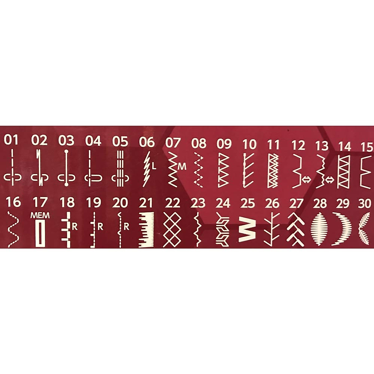 Janome Sewing Machine, White, W16" x H12" x D 7"