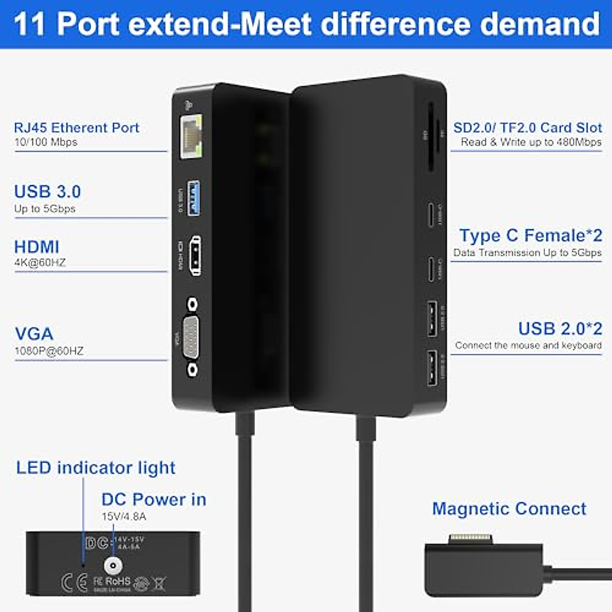 Surface Docking Station, 11-in-1 Triple Display (4K HDMI +VGA) Microsoft Surface Dock with 60W Power for Surface Pro 11/10/9/8/X/7/6/5/4/3, Surface Book 4/3/2, Surface Laptop Go/5/4/3/2/1